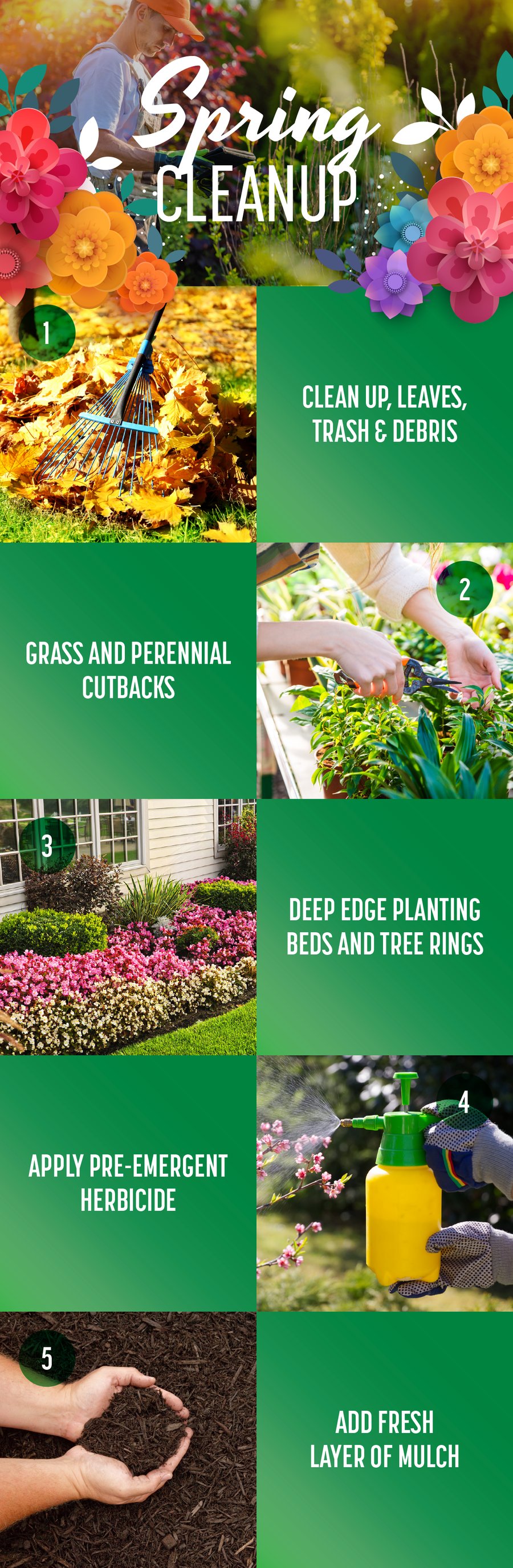 Spring Cleanup Landscaping Checklist